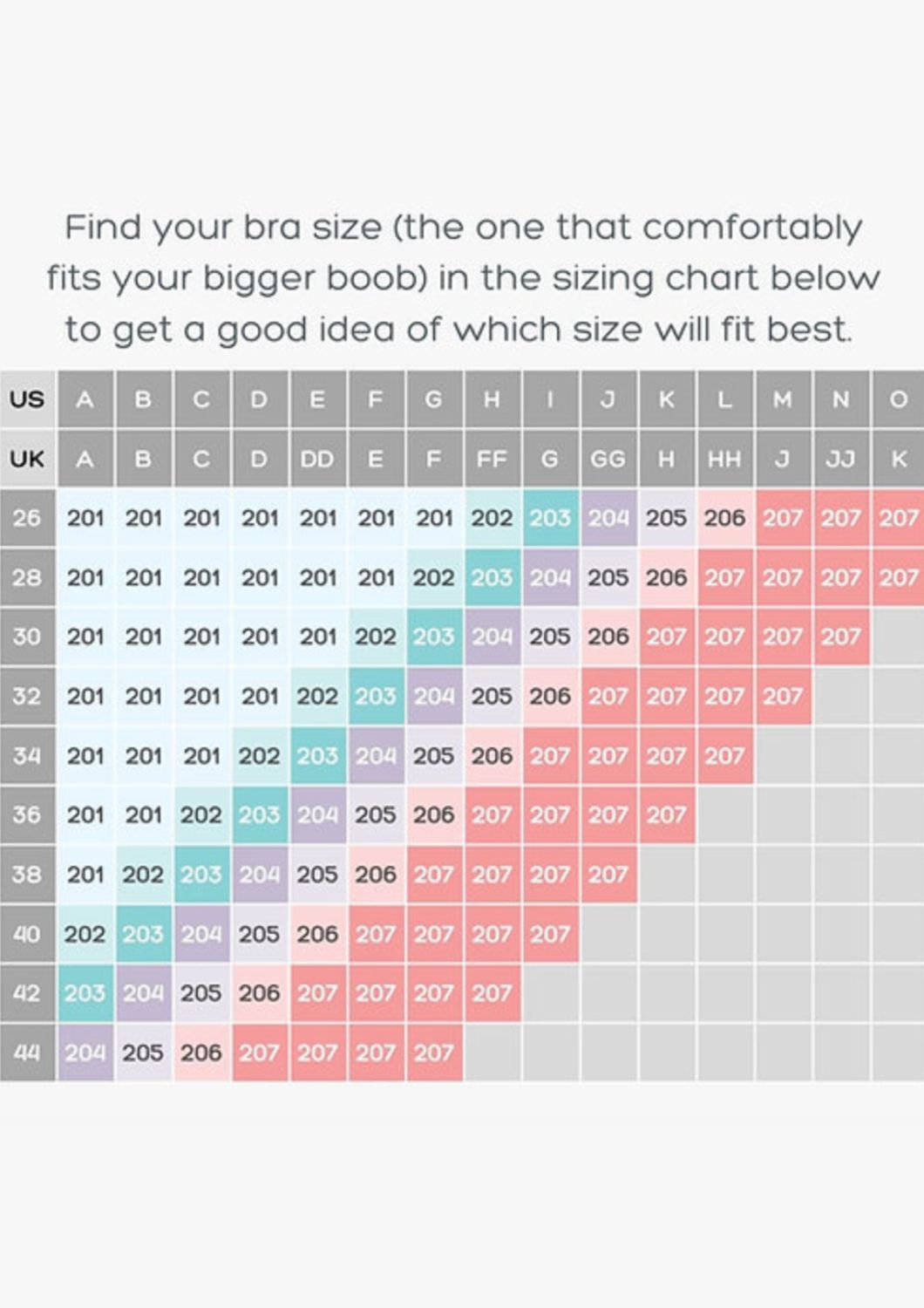 Silicone Breast Form by Evenly